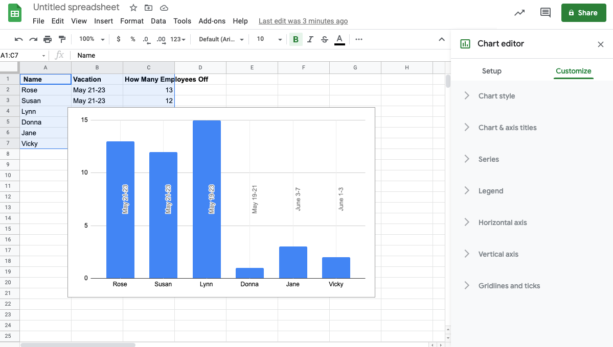 How To Make A Graph In Google Sheets Indeed